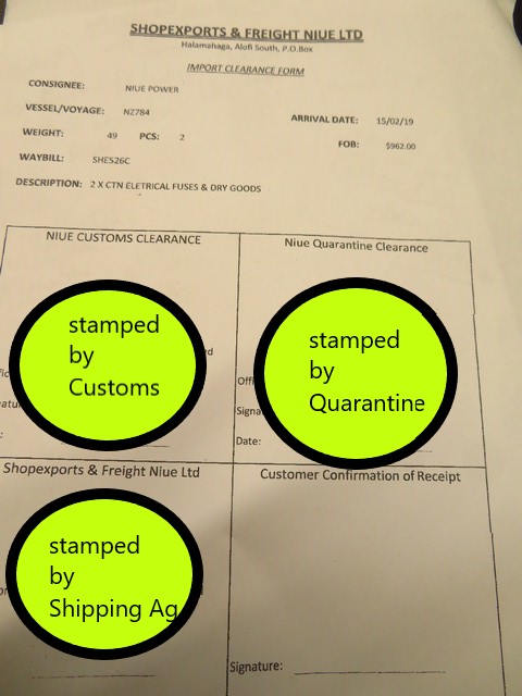 Niue Trade Portal, Import and Export procedures